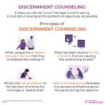 What is Discernment Counseling & Can It Save Your Marriage?
