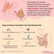 Red String of Fate - Its Meaning & 8 Signs To See Your's