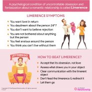Limerence - Everything You Need To Know About It