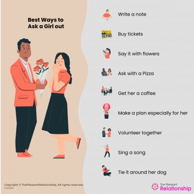 How To Ask a Girl Out - The Ultimate Guide with 50 Tips