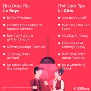 40 First Date Tips - First Date Advice for Men and Women