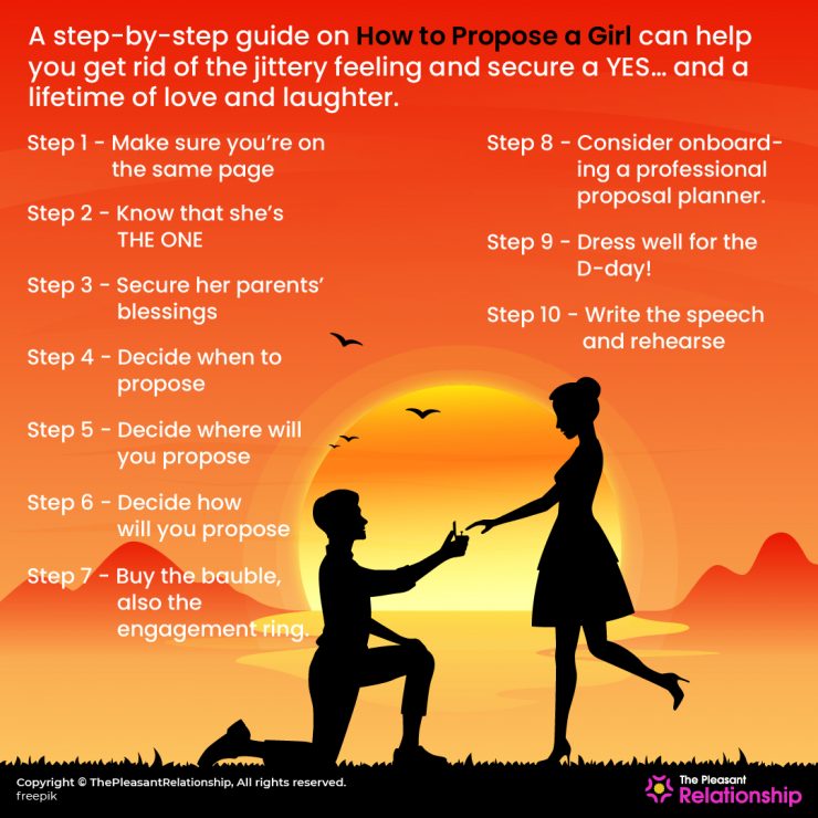 How to Propose a Girl? - Process, Ways, Tips & More