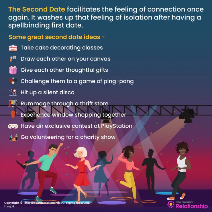 150+ Second Date Ideas to Impress Your Partner