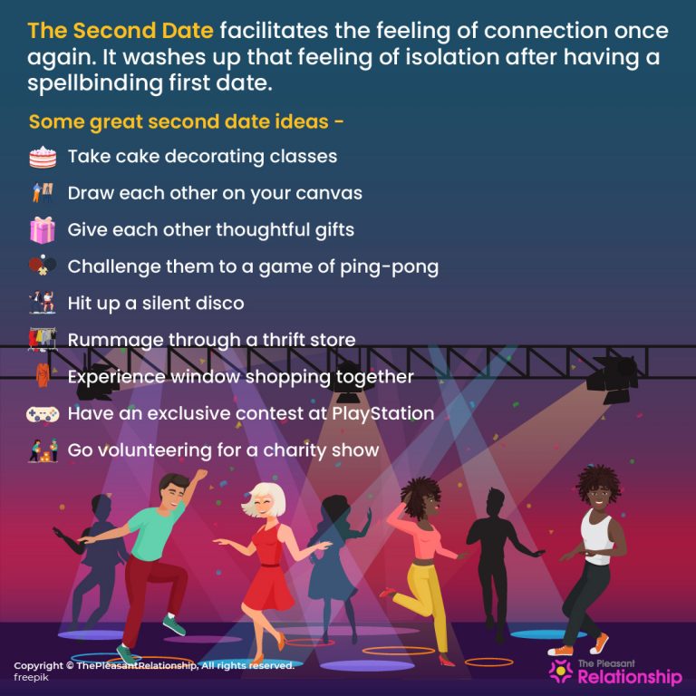 150+ Second Date Ideas to Impress Your Partner