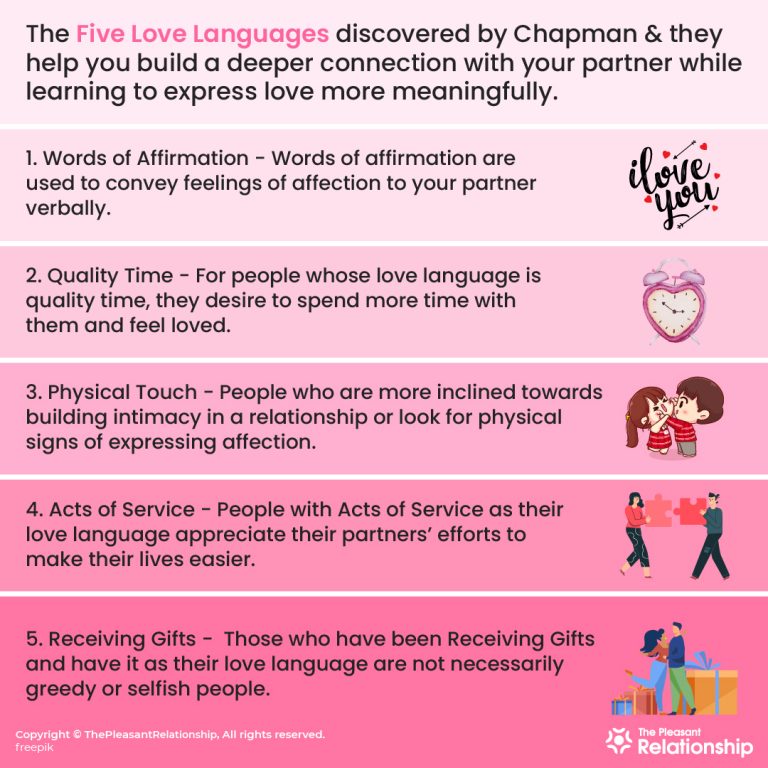 Love Languages | Understand 5 Love Languages & How to Find Yours