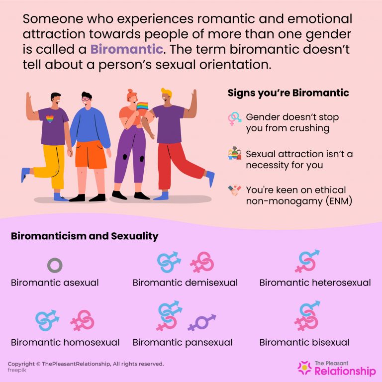 Biromantic - Definition, History, Signs, Myths and Everything Else