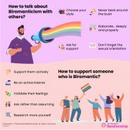 Biromantic - Definition, History, Signs, Myths and Everything Else