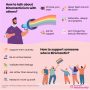 Biromantic - Definition, History, Signs, Myths and Everything Else