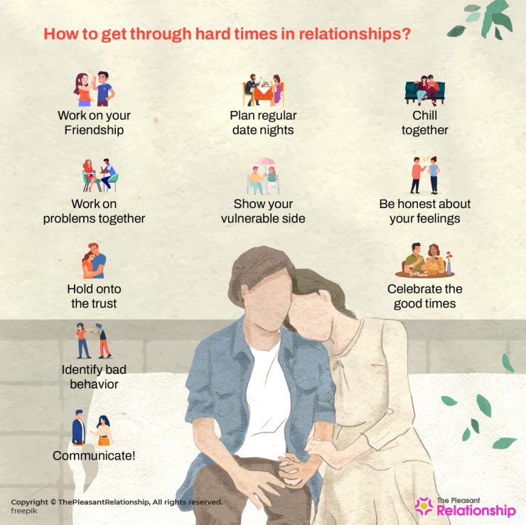 Relationships Are Hard - 20 Reasons and How To Get Through Hard Times