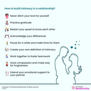 Intimacy in Relationships - Definition, Types, Signs, and How To Build It
