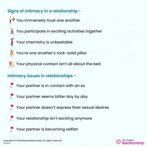Intimacy in Relationships - Definition, Types, Signs, and How To Build It