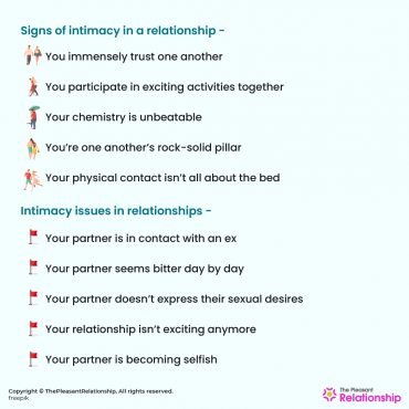 Intimacy in Relationships - Definition, Types, Signs, and How To Build It