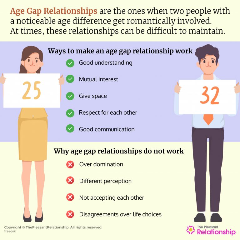 Age Gap Relationships - Meaning, Ways to Handle & Outcome