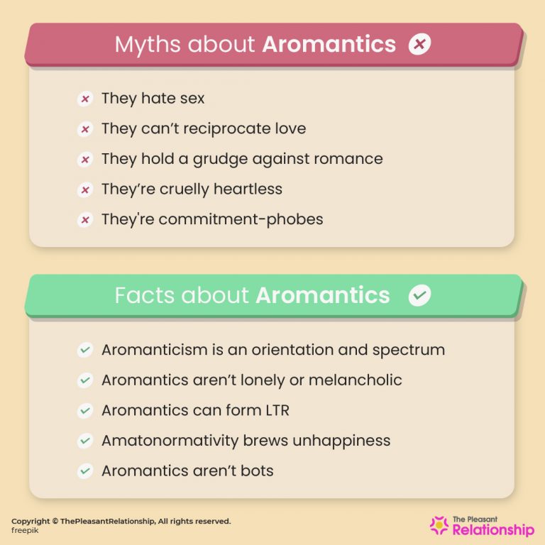 Aromantic - Definition, Signs, Spectrum, Myths, Facts and Everything Else