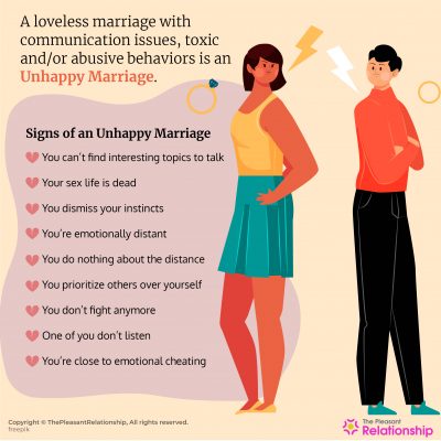 Unhappy Marriage - Signs, Effects, How to Deal with it and Everything Else