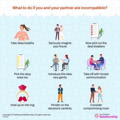 Relationship Compatibility - Meaning, Areas, Signs and How To Build It