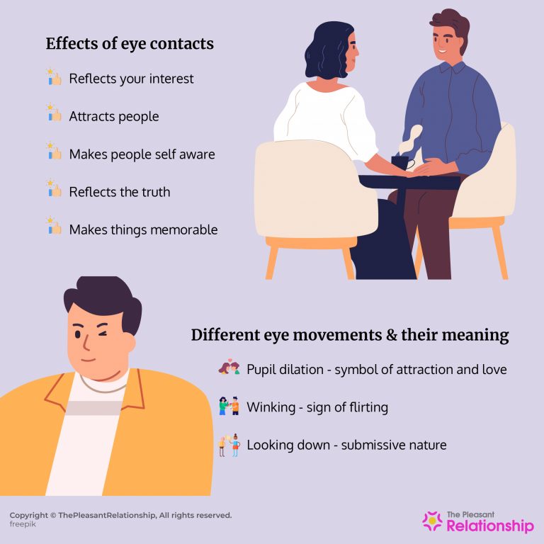 Eye Contact Attraction - Types, Effects, Ways, Signs & So Much More