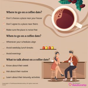 Coffee Date - Where to Go, When to Go, What to Do, What to Wear, & More