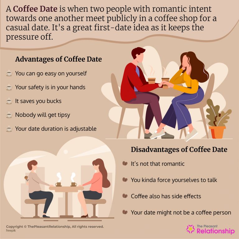 Coffee Date - Where to Go, When to Go, What to Do, What to Wear, & More