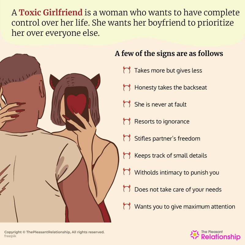 Toxic Girlfriend - Meaning, Signs, How To Break Up, Quiz and More